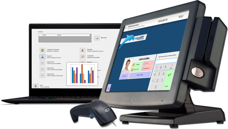 eclipse ERP - Hostelería - eclipse