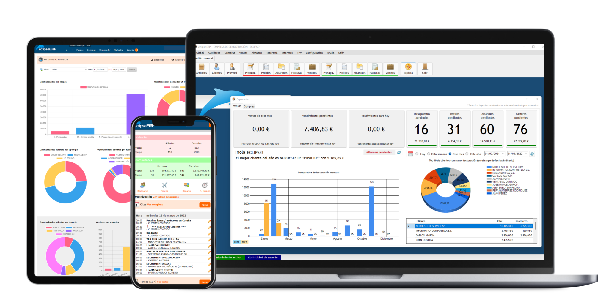 eclipse ERP - Gestión - eclipse