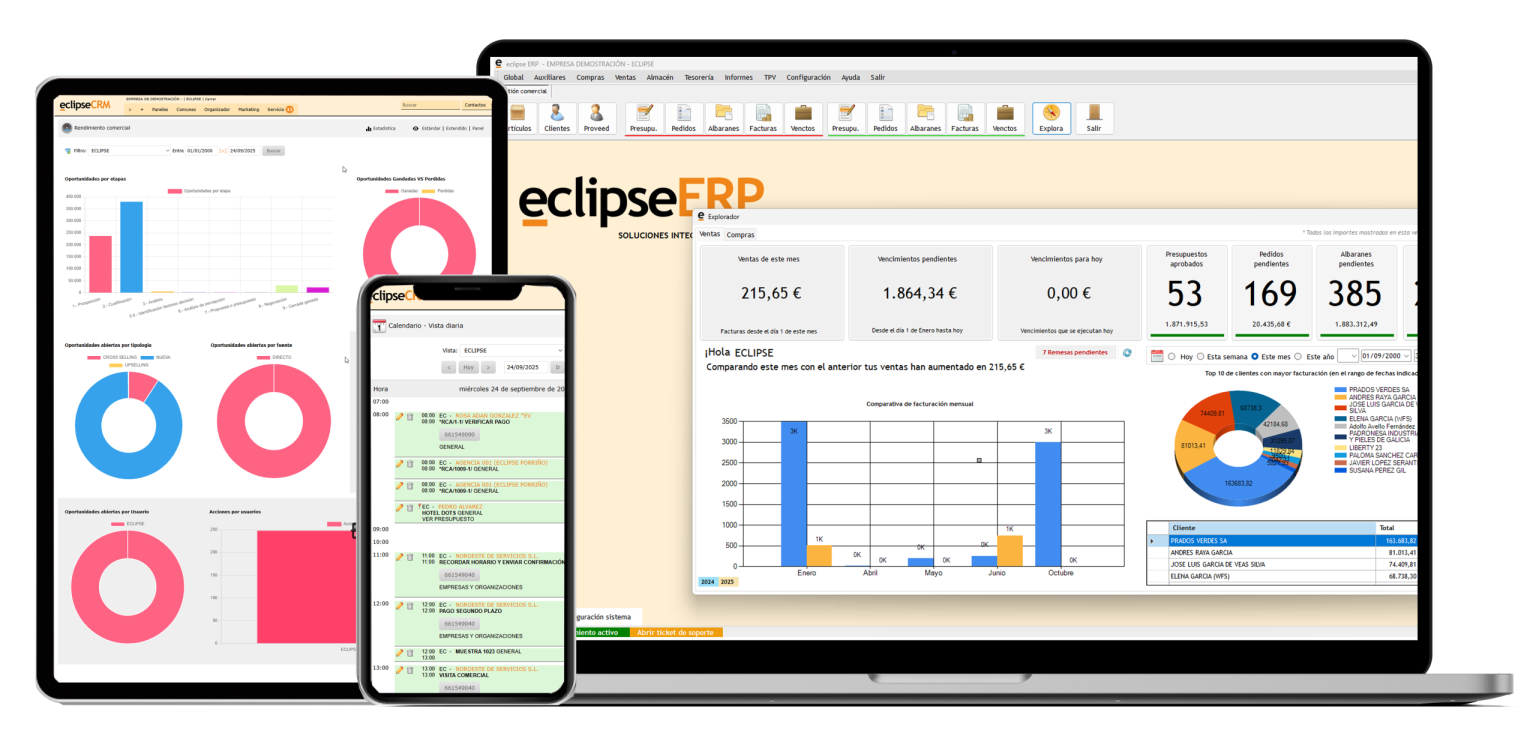 Software para panaderías y obradores - Eclipse
